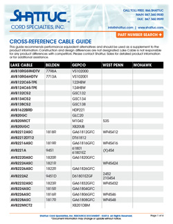Cable Resources - Guides, Fiber Cleanup and References